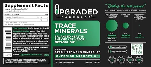 concentrace trace minerals for mineral balance
