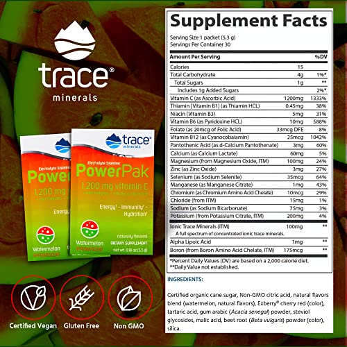 concentrace trace minerals in packets