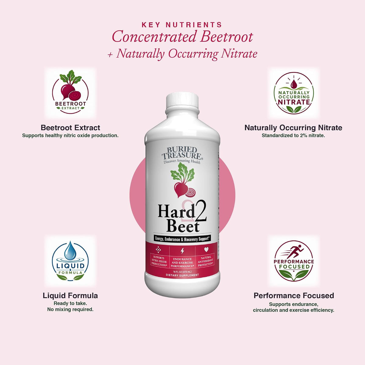 concentrated beetroot juice health benefits