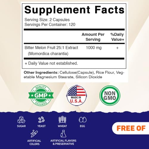 concentrated bitter melon benefits
