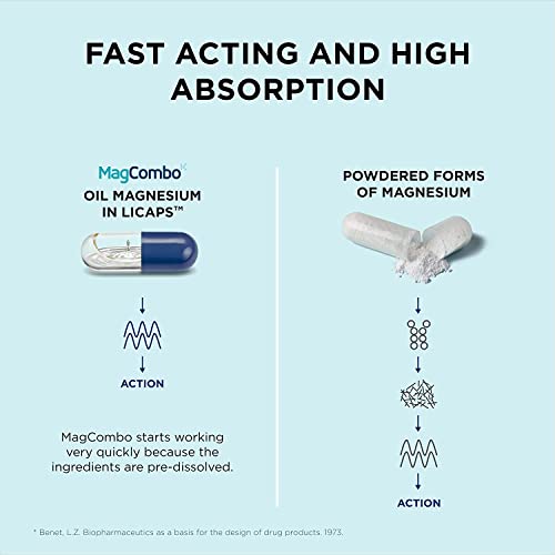 concentrated magnesium oil for energy