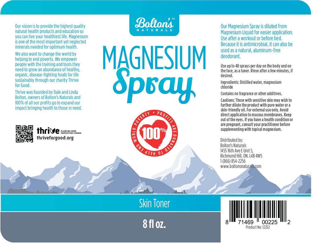 concentrated magnesium wellness spray