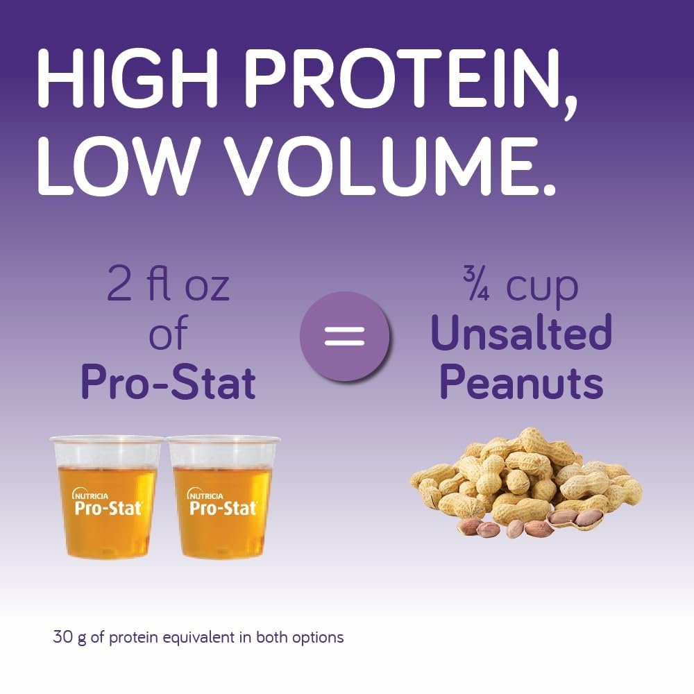 concentrated protein for muscle recovery