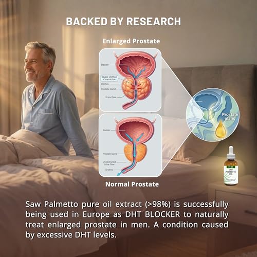 concentrated saw palmetto oil extract