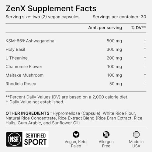 concentration aid blended vitamin & mineral supplements