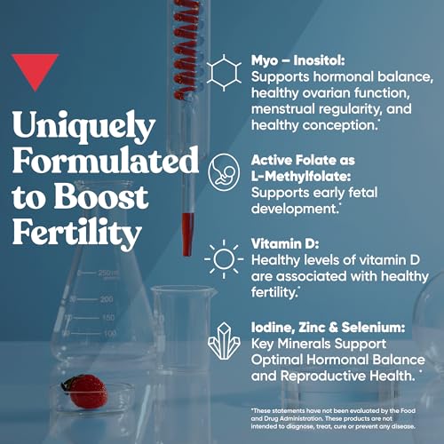 Conception gummies for menstrual health