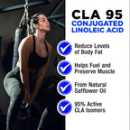 conjugated linoleic acid benefits