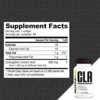 Conjugated linoleic acid fat burner