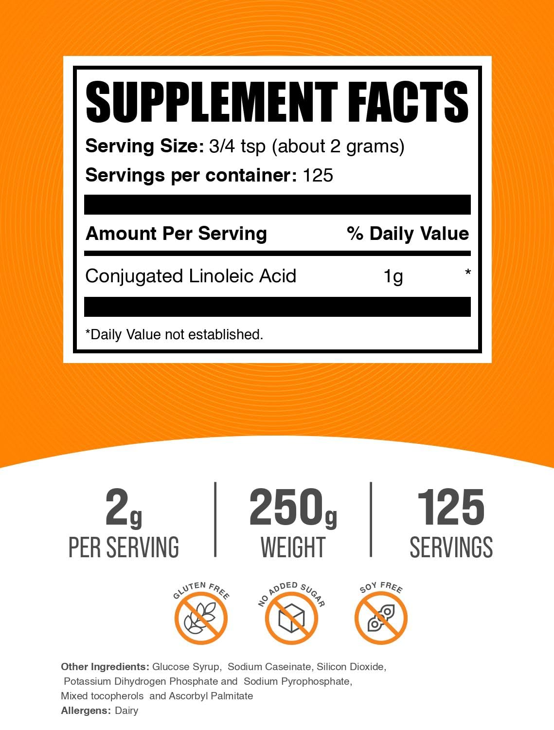 Conjugated Linoleic Acid for muscle support