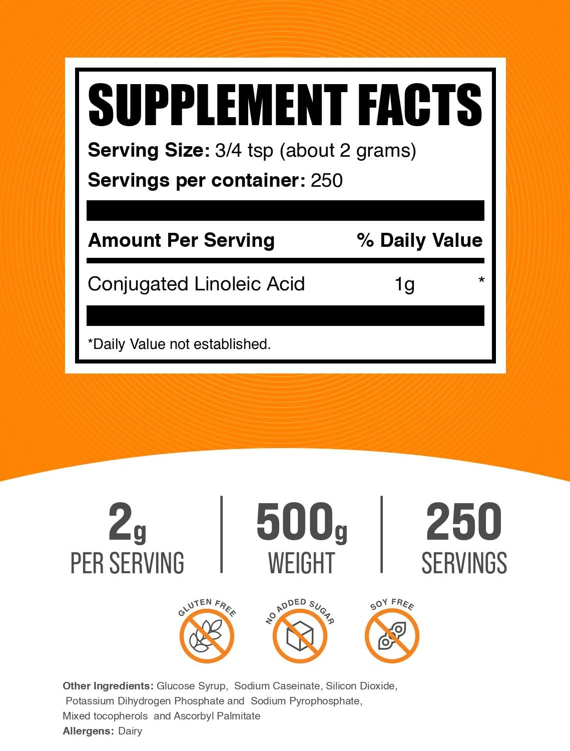 Conjugated Linoleic Acid for muscle support