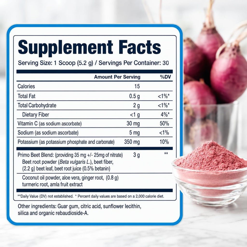 Consult Health Primo Beets benefits