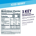 convenient 1 L electrolyte solution packs