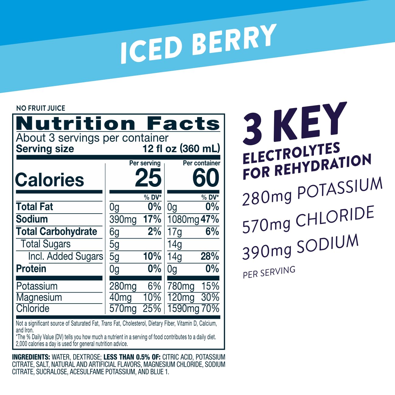 convenient 1 L electrolyte solution packs
