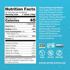 convenient 16 pack electrolyte solution