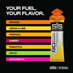 convenient 2 fl oz energy gel