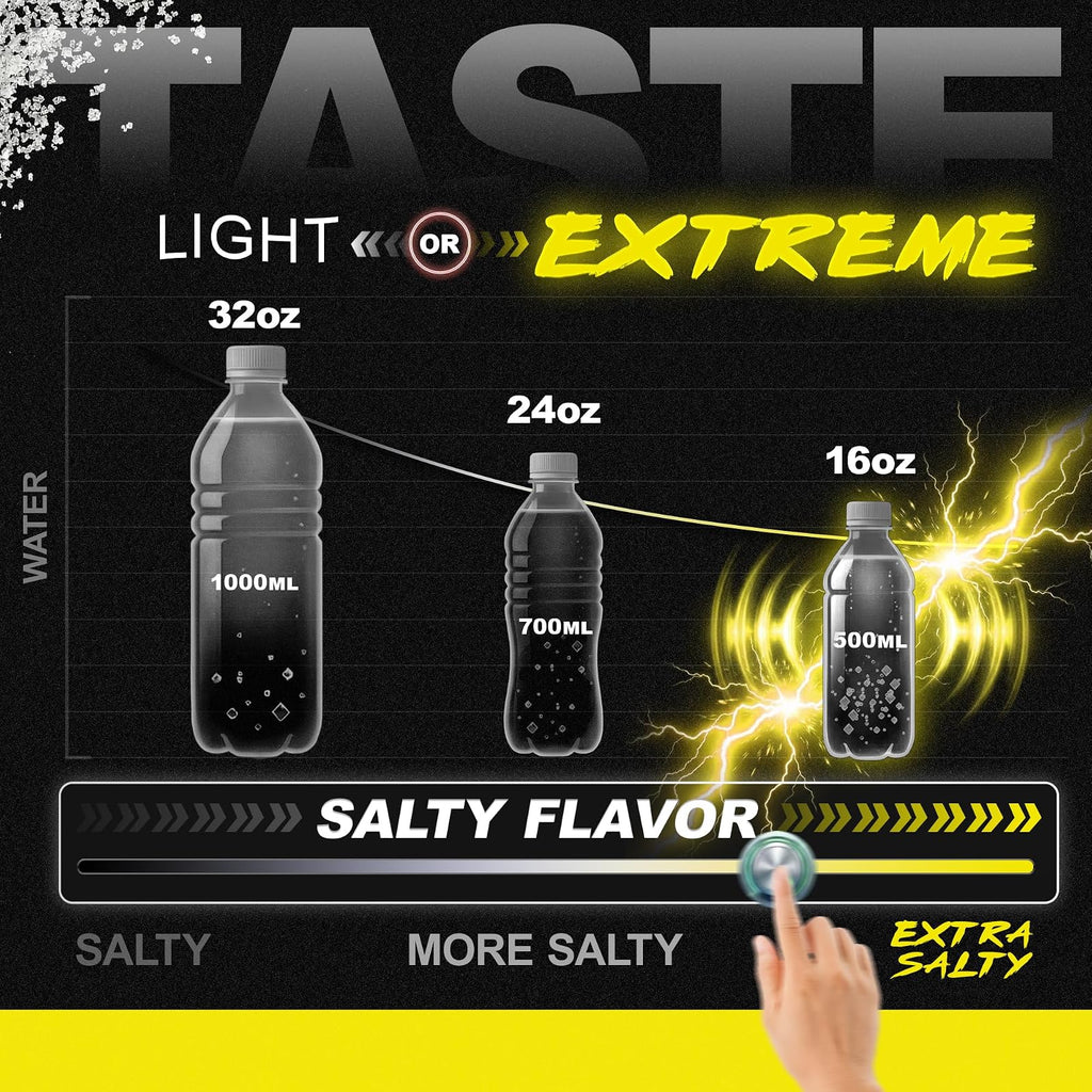 Convenient 30 count electrolyte packets