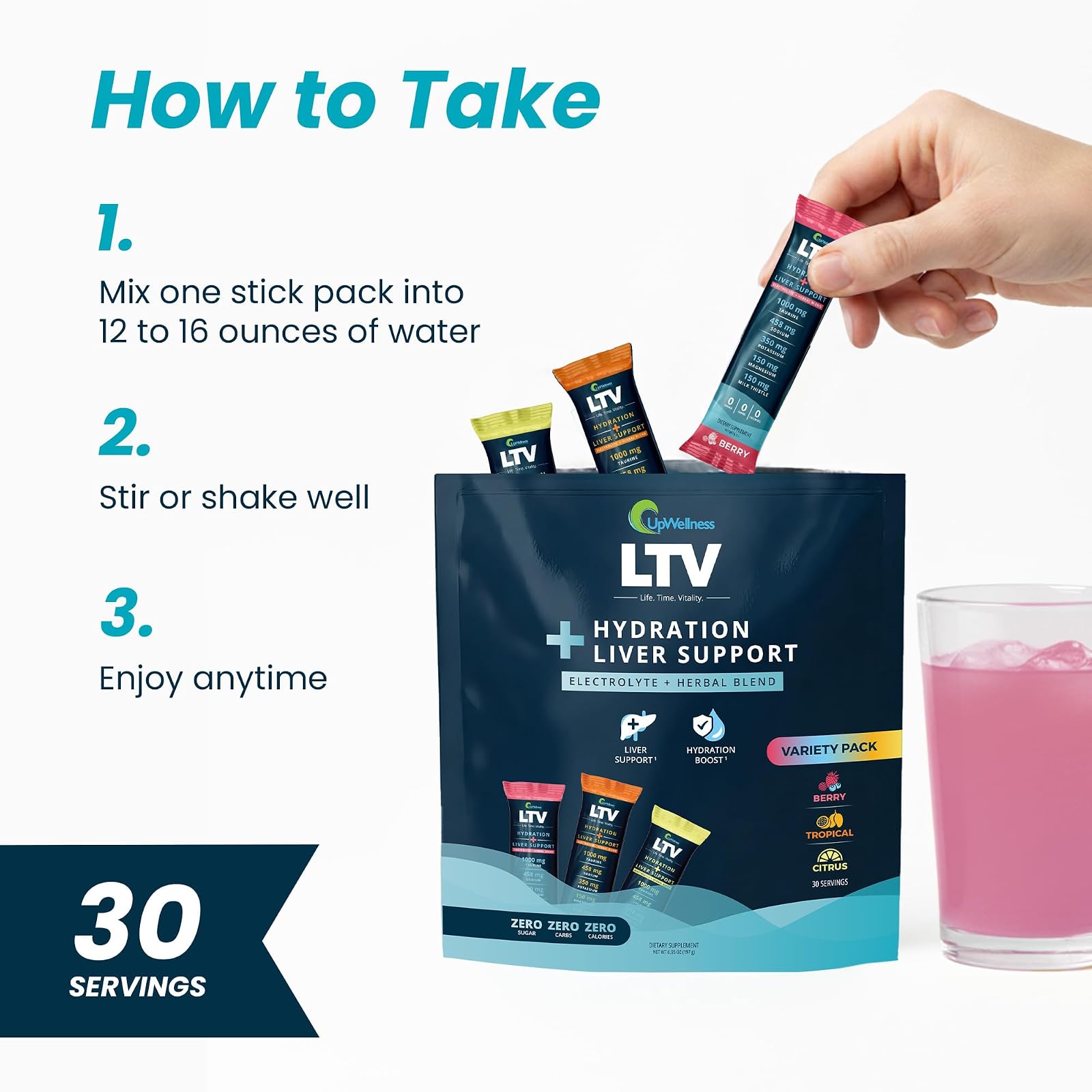 Convenient 30 pack hydration solution