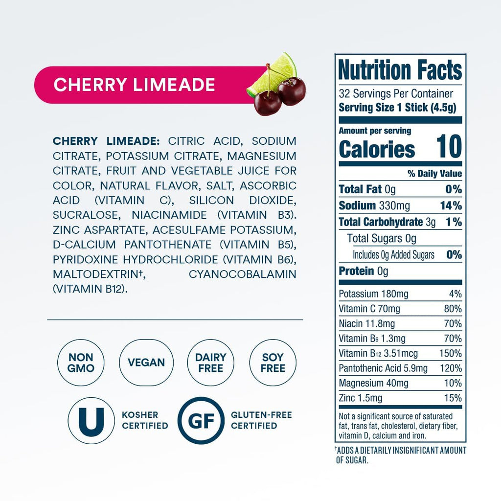 Convenient 32 pack electrolyte tablets