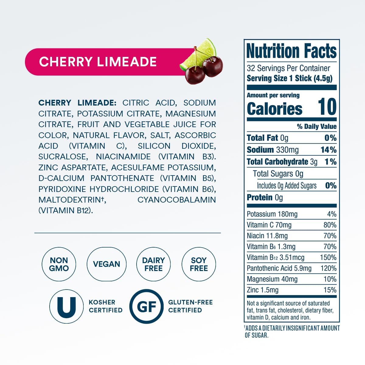 Convenient 32 pack electrolyte tablets