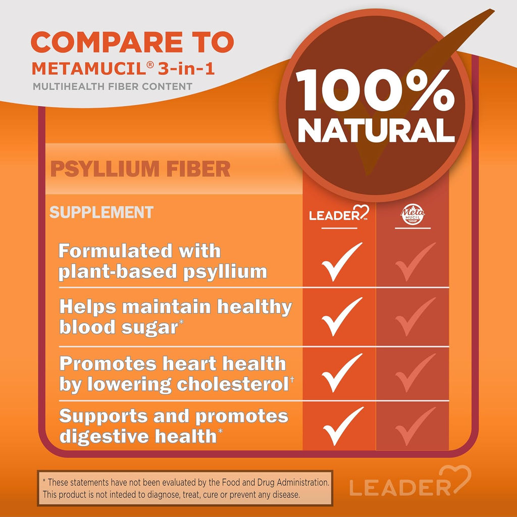 Convenient 54 packets of fiber