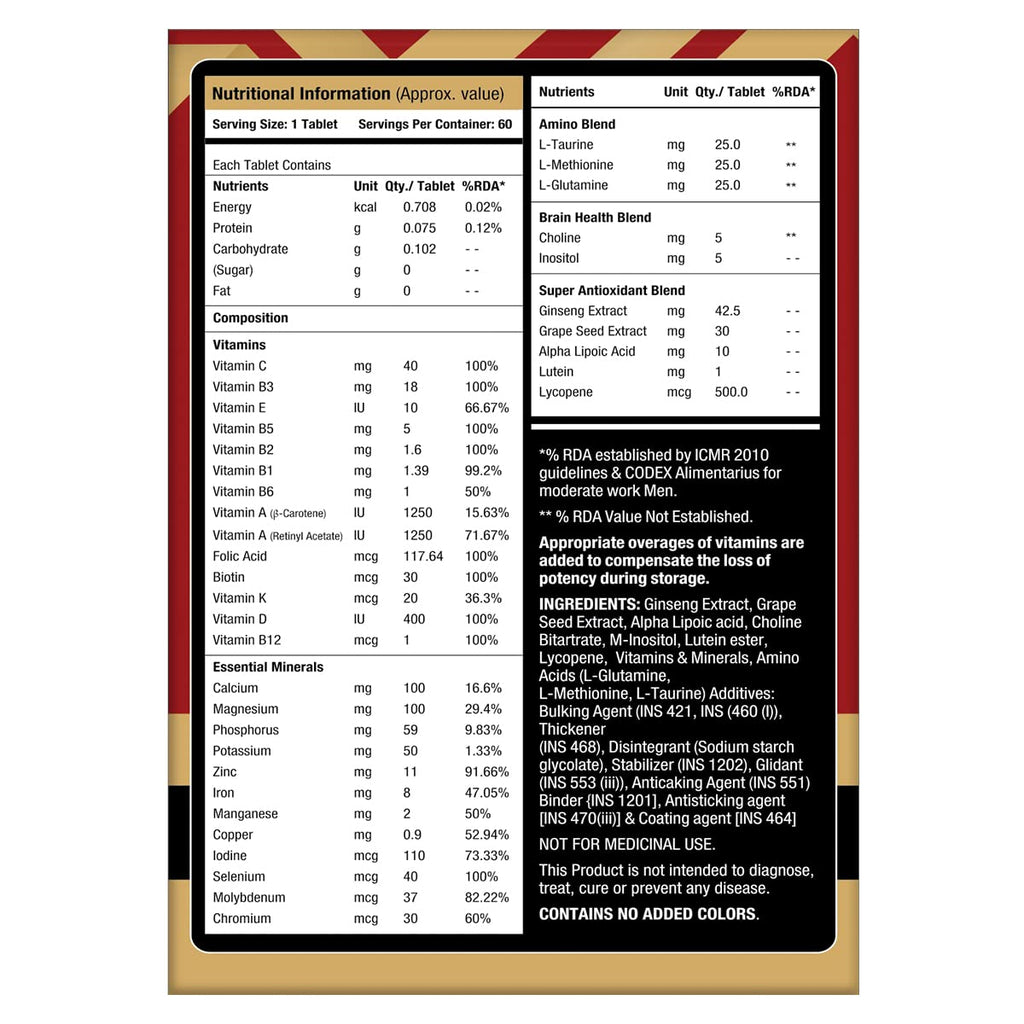 convenient 60 tablet multivitamin pack