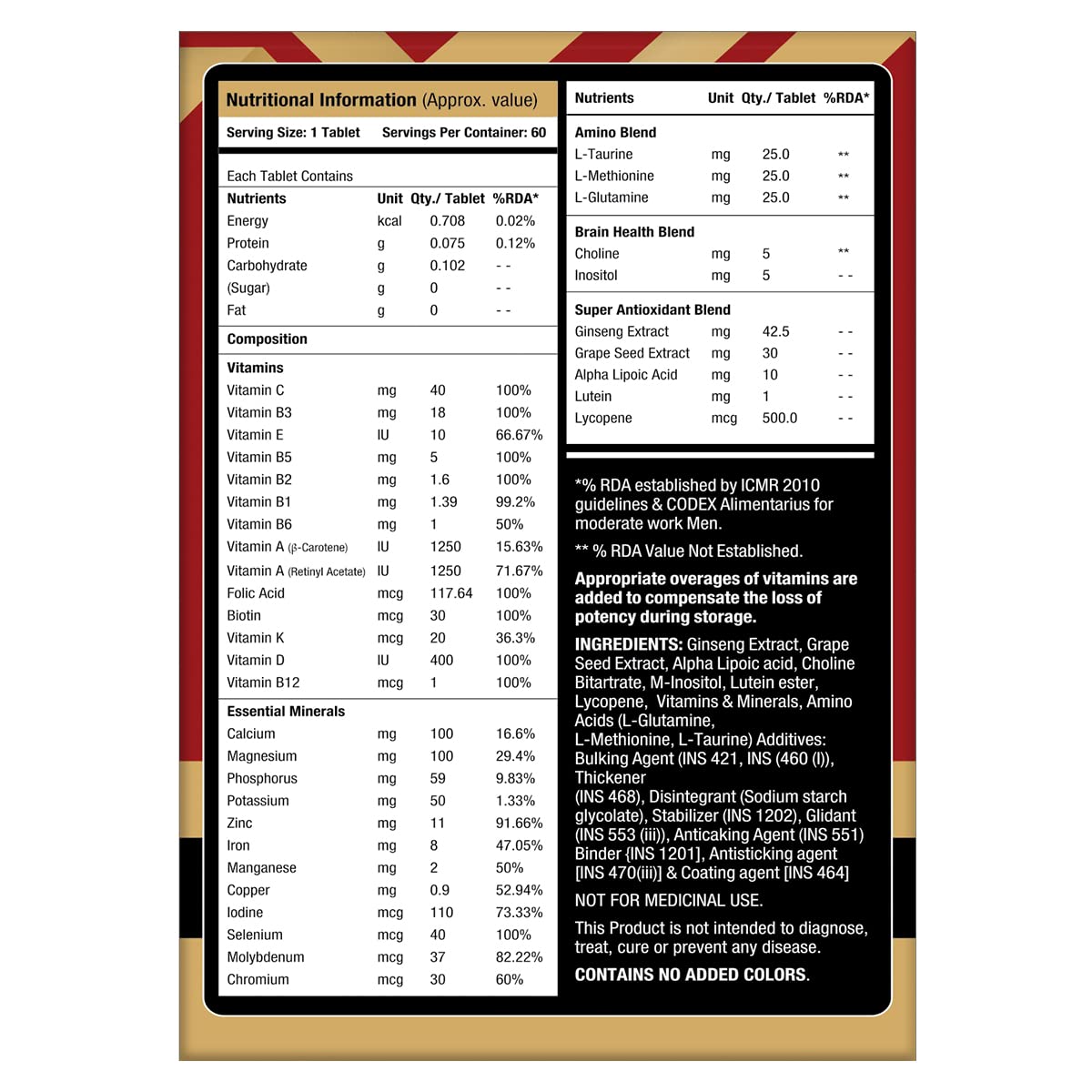 convenient 60 tablet multivitamin pack