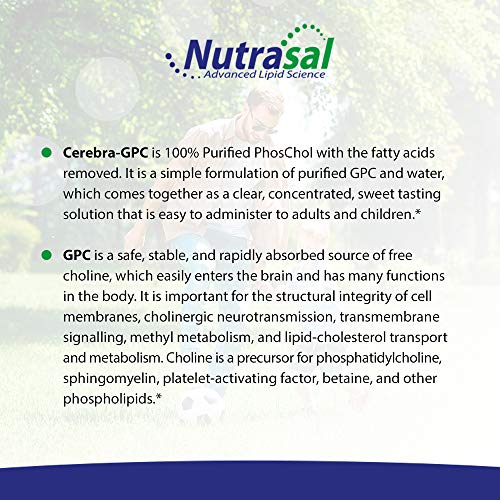 convenient 60mL vitamin bottle
