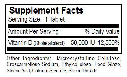 Convenient 80 tablet supply