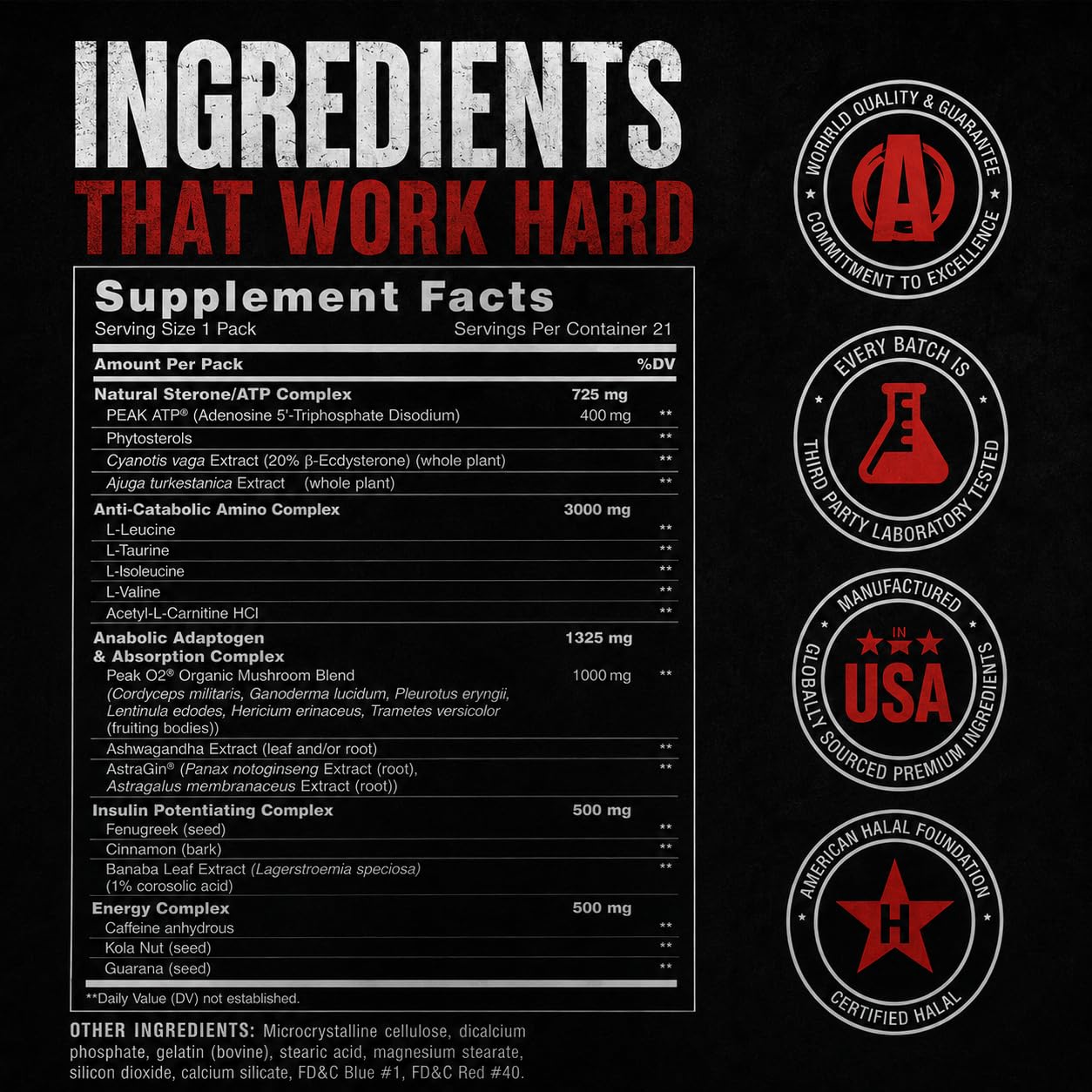 convenient anabolic mass gainer pills