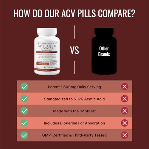 Convenient apple cider vinegar capsules