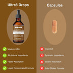 convenient ashwagandha drops for daily use