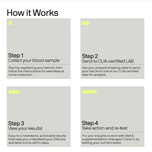 convenient at-home blood collection
