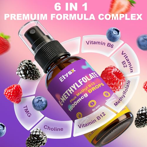 Convenient B12 spray for daily use