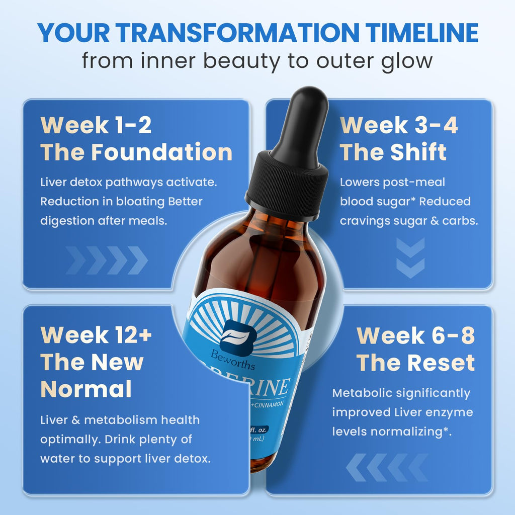 convenient berberine drops for daily use