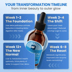 convenient berberine drops for daily use