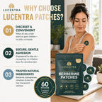 Convenient Berberine patches for daily use