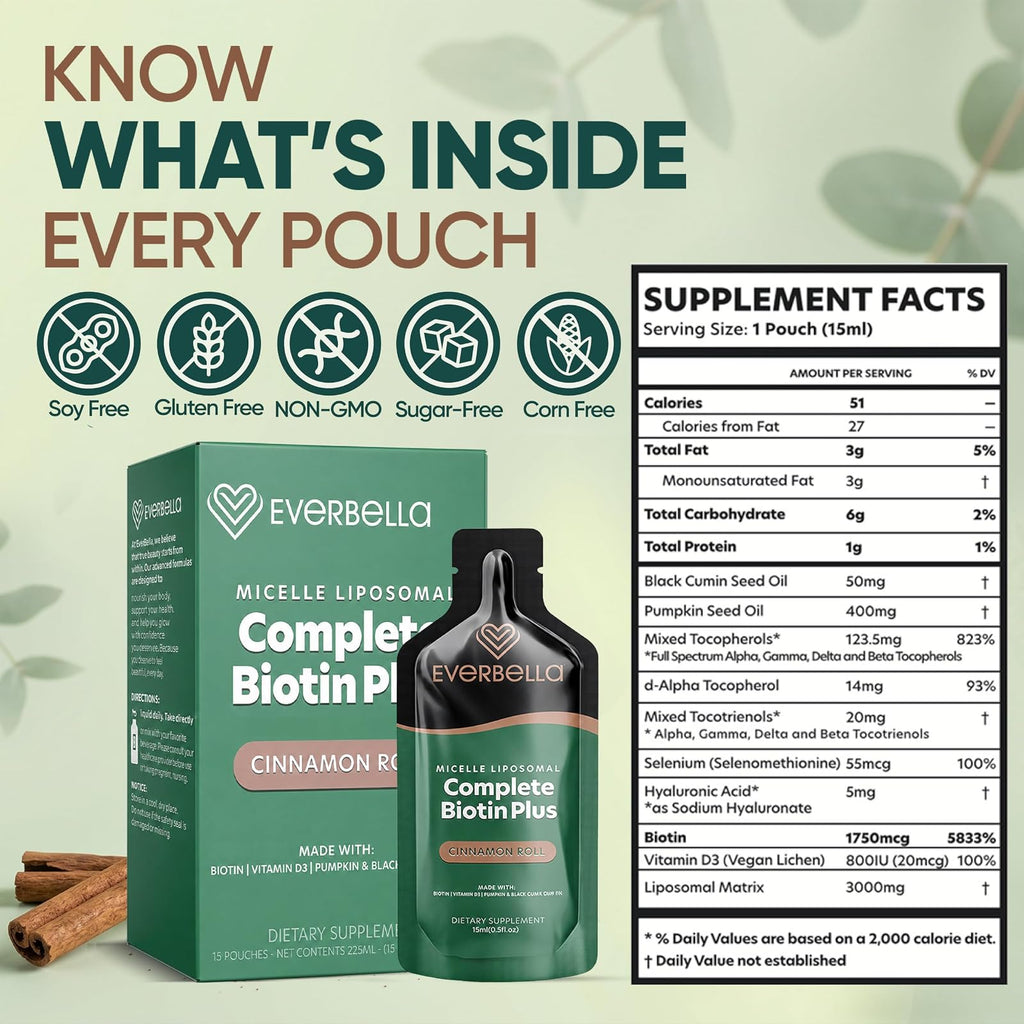 Convenient biotin pouches for on-the-go