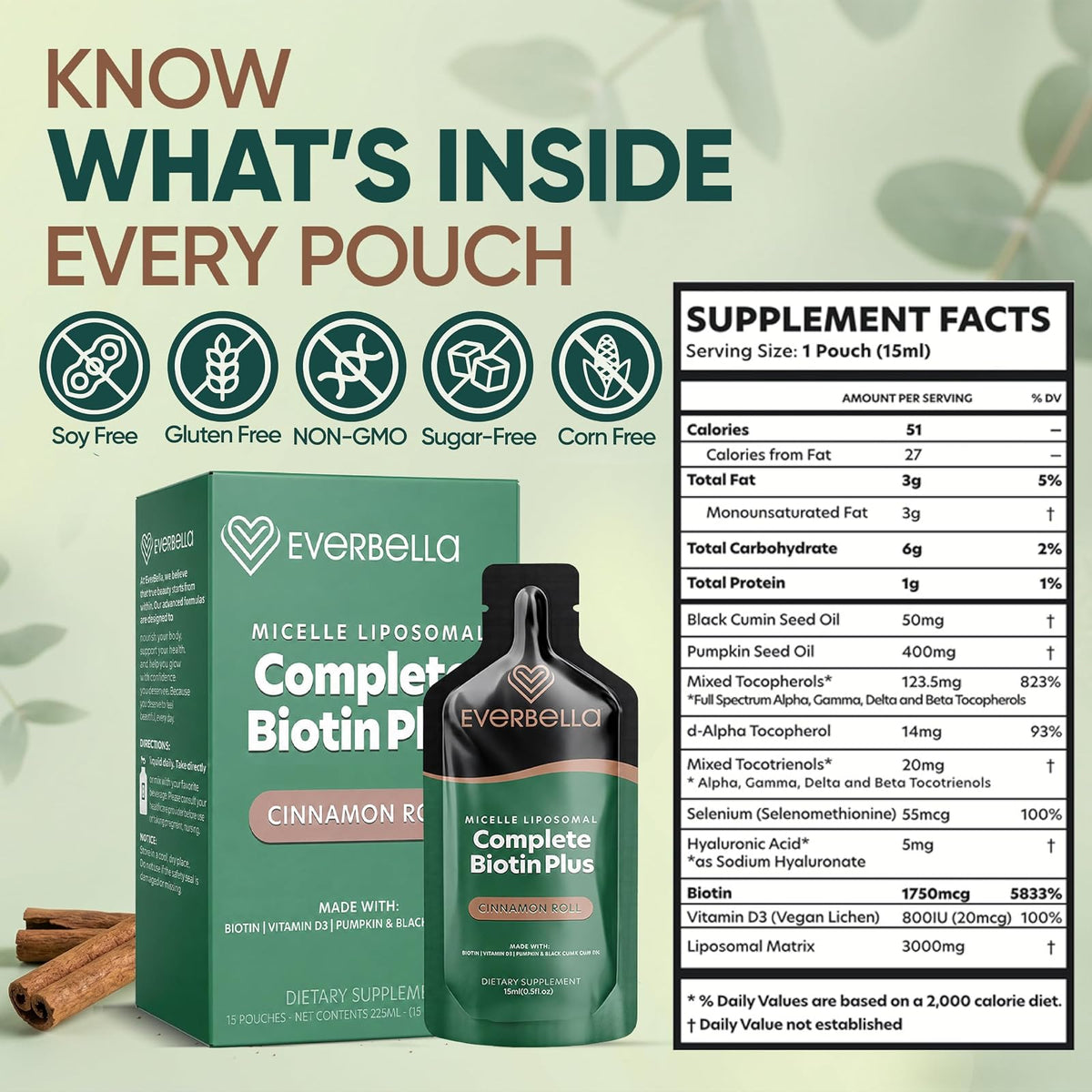 Convenient biotin pouches for on-the-go