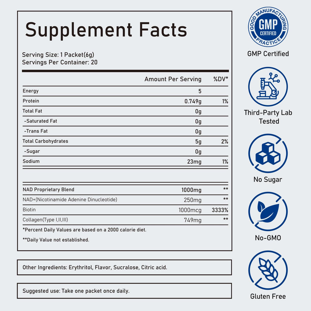 Convenient biotin tablet dosage