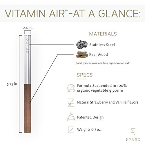 convenient blended vitamin for daily use