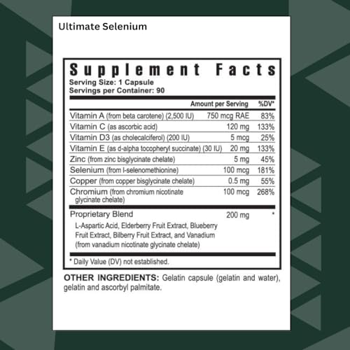 convenient blended vitamin & mineral supplements for busy lifestyles