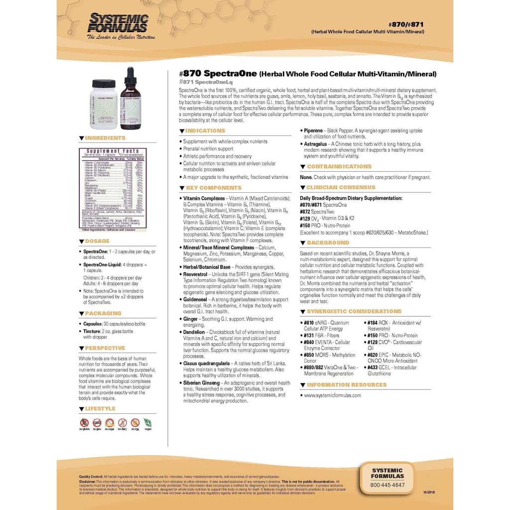 convenient blended vitamin & mineral supplements for travel