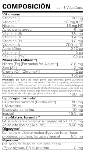 convenient blended vitamin & mineral supplements in capsules