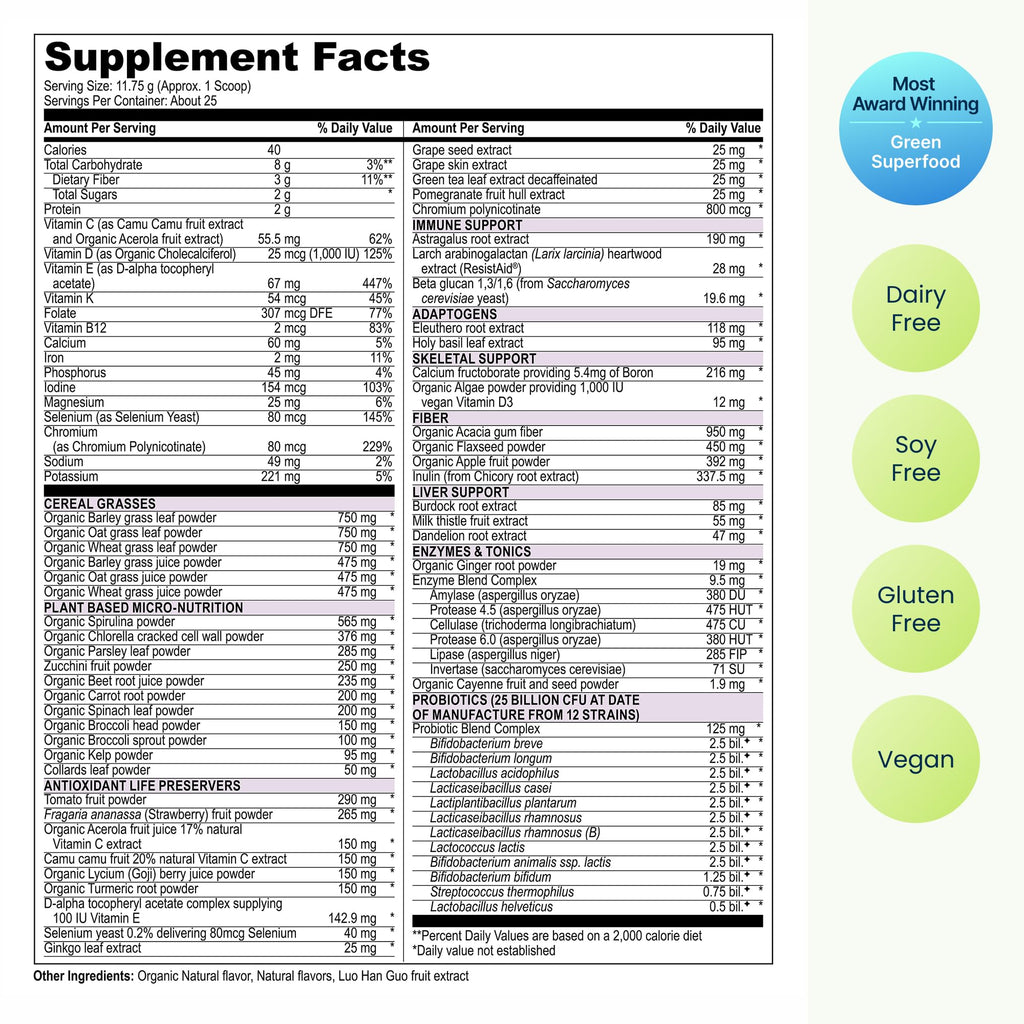 Convenient blended vitamin mix