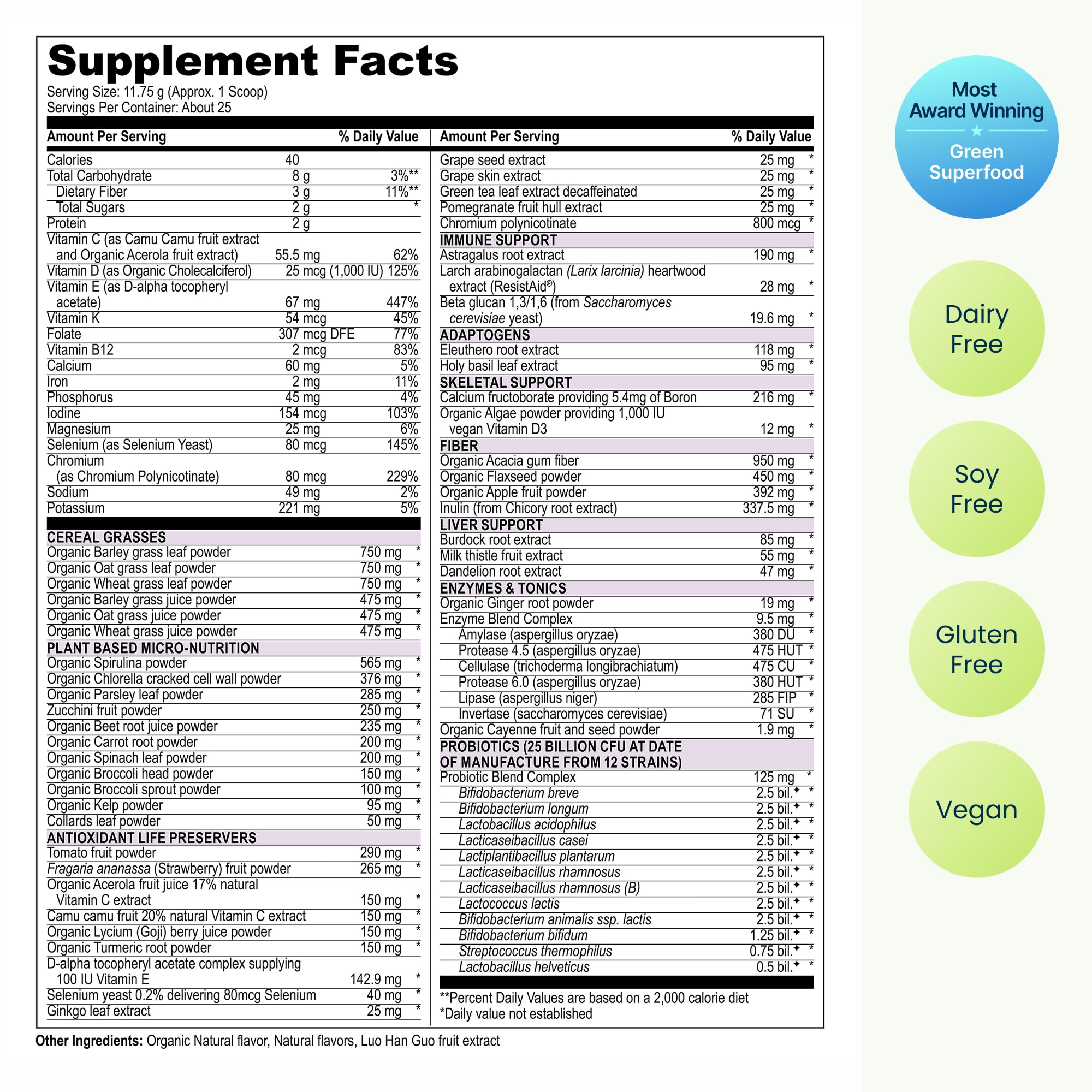 Convenient blended vitamin mix