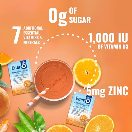 convenient blended vitamin supplements