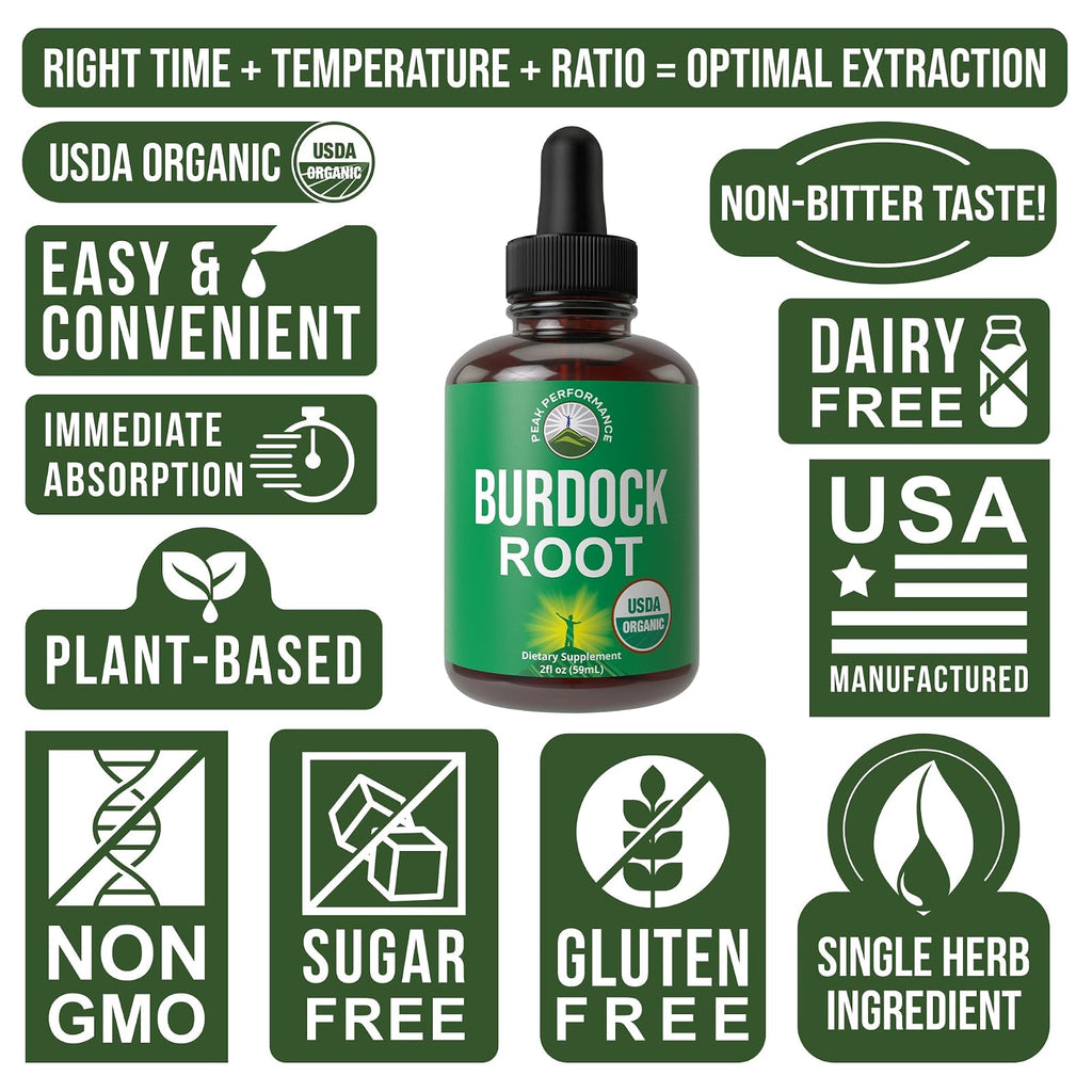 convenient burdock root liquid dosage