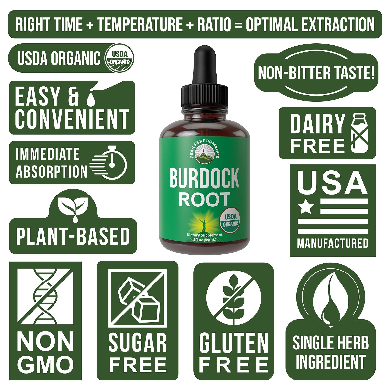 convenient burdock root liquid dosage