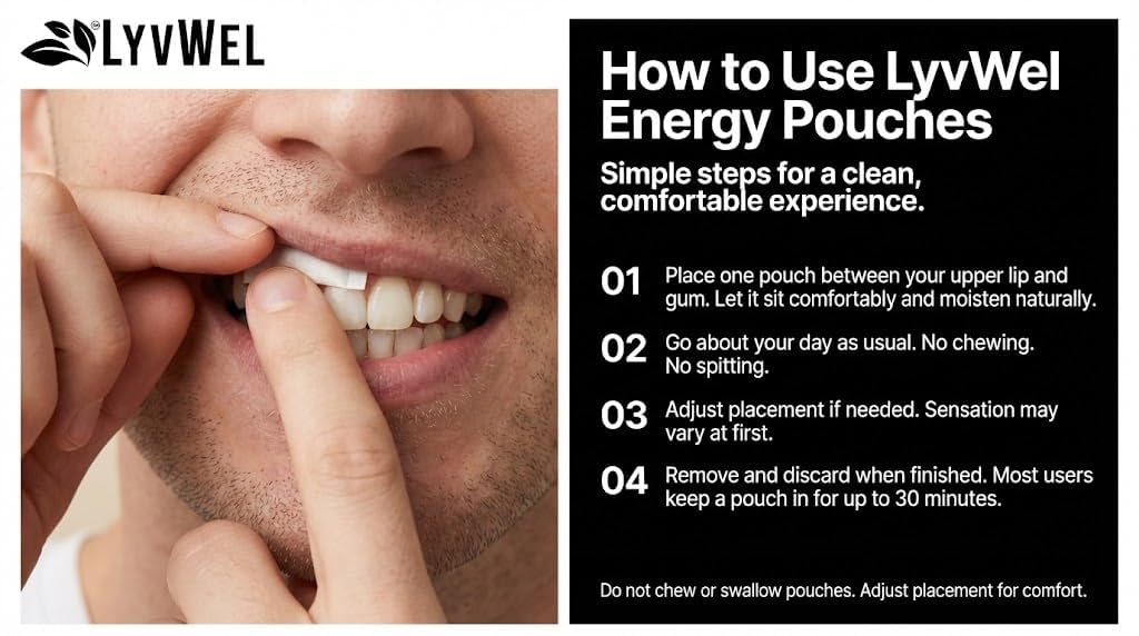 Convenient caffeine pouches for athletes