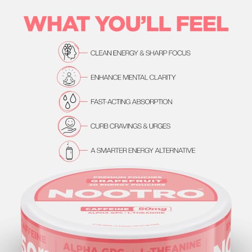 Convenient caffeine pouches for workouts